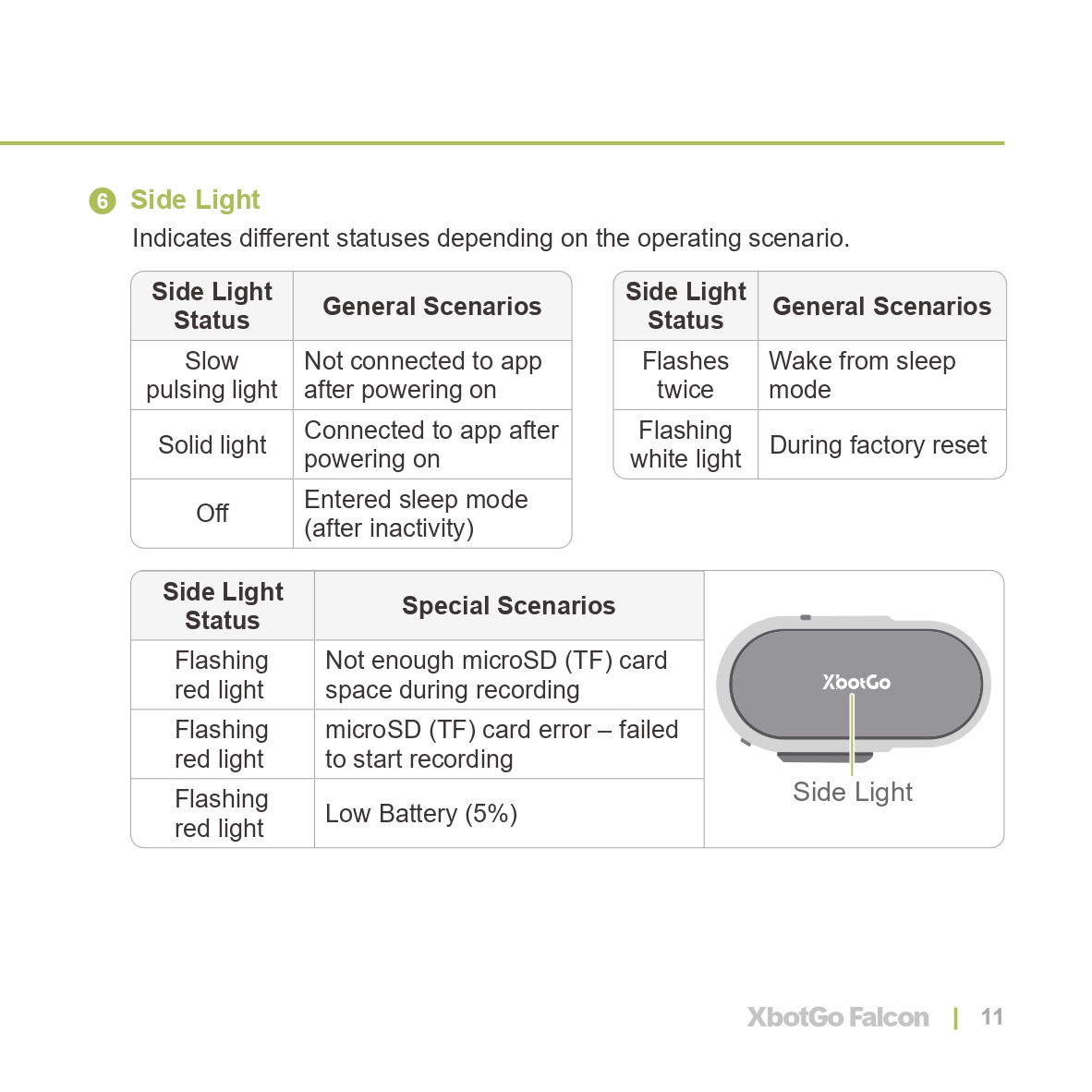 XbotGo Falcon User Manual (v2.3 Mar 2026） – XbotGo